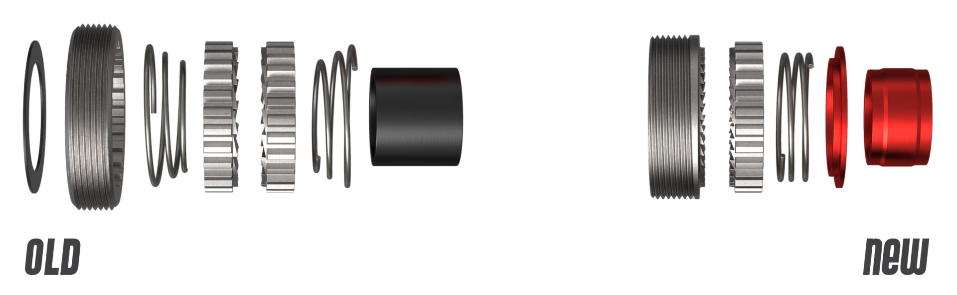 Ratchet EXP – O que é? | Weight Weenies - Portal de Notícias